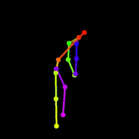 Examples | A rough path between mathematics and data science